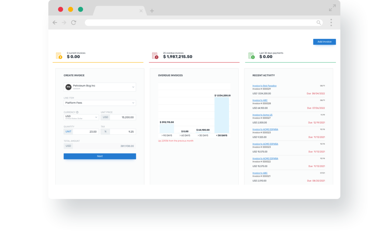 Global B2B Payment Solutions | Flywire