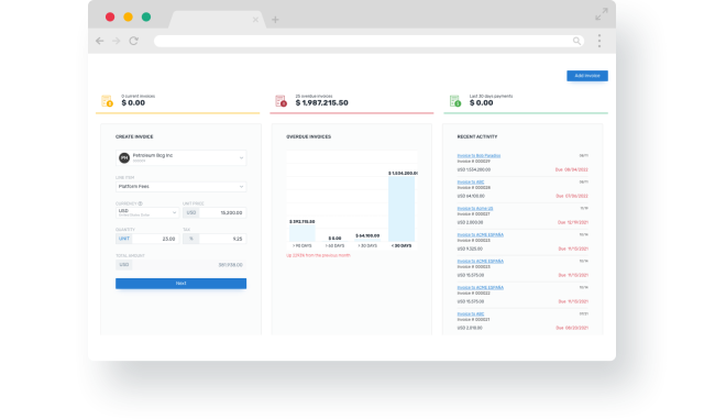 Global B2B Payment Solutions | Flywire