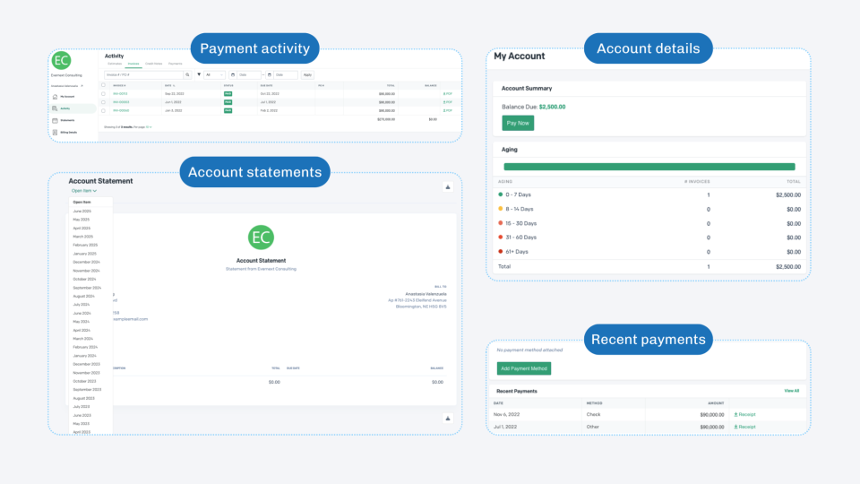 B2B Solutions | Invoice-to-Cash & Cross-Border Payments | Flywire